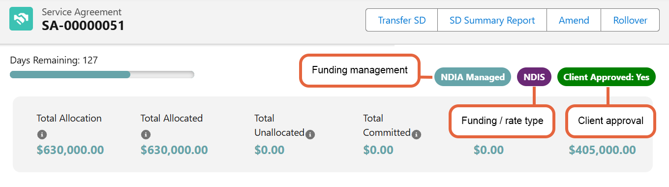 Checklist for NDIS extract settings – Lumary DC Help Centre